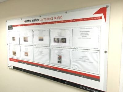 Visual Management Boards | My Visual Management