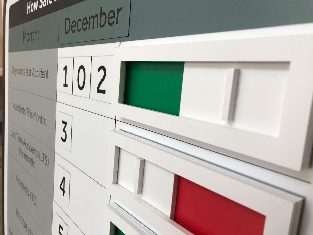 Lean Visual Indicators